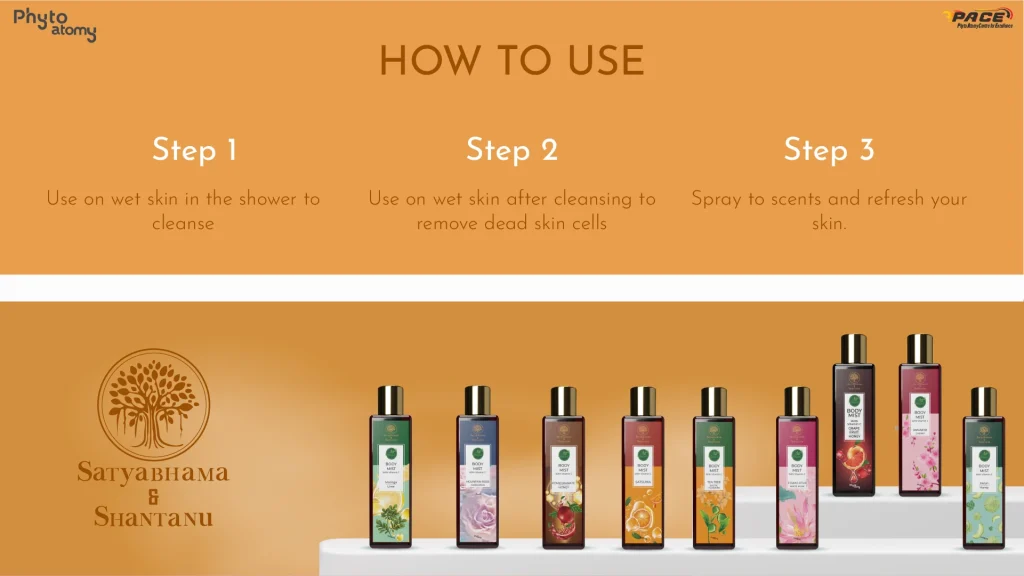 How to Use Tea Tree Exotic Flowers Body Mist for Best Results