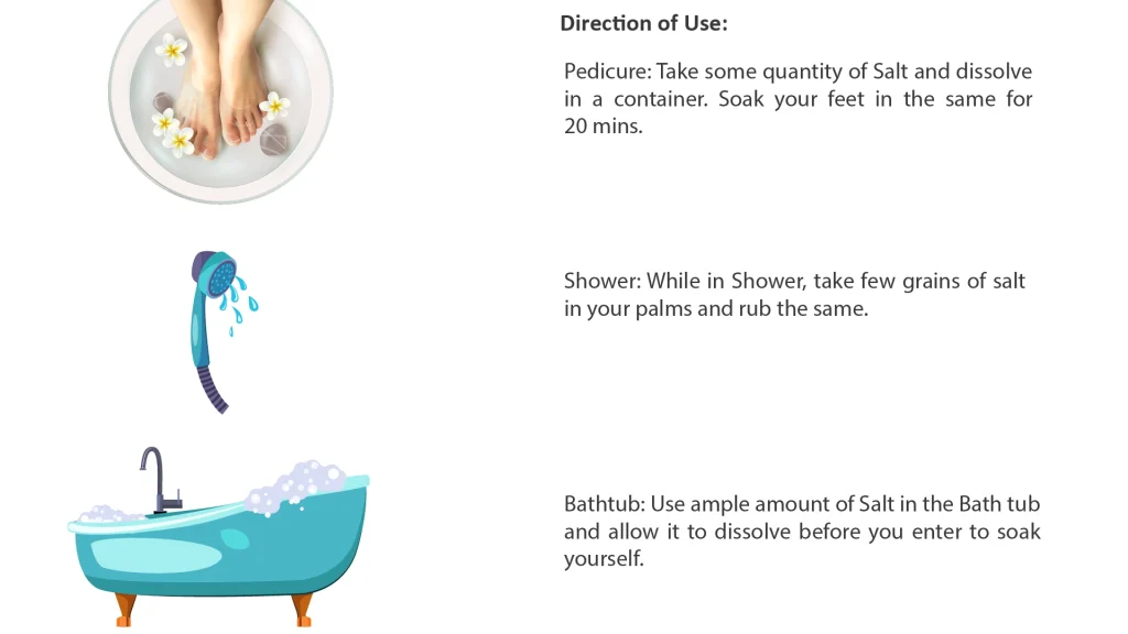 Satyabhama & Shantanu Bath Salt 250g (Lemon & Jasmine) - https://blog ...